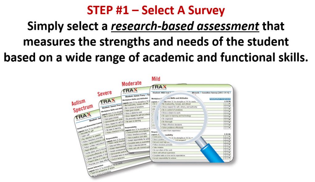 STEP Survey OTO - Ten Sigma Store