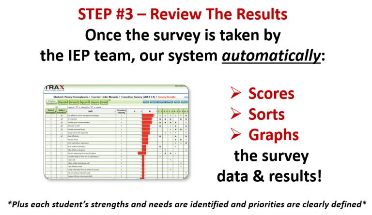 STEP Survey OTO - Ten Sigma Store